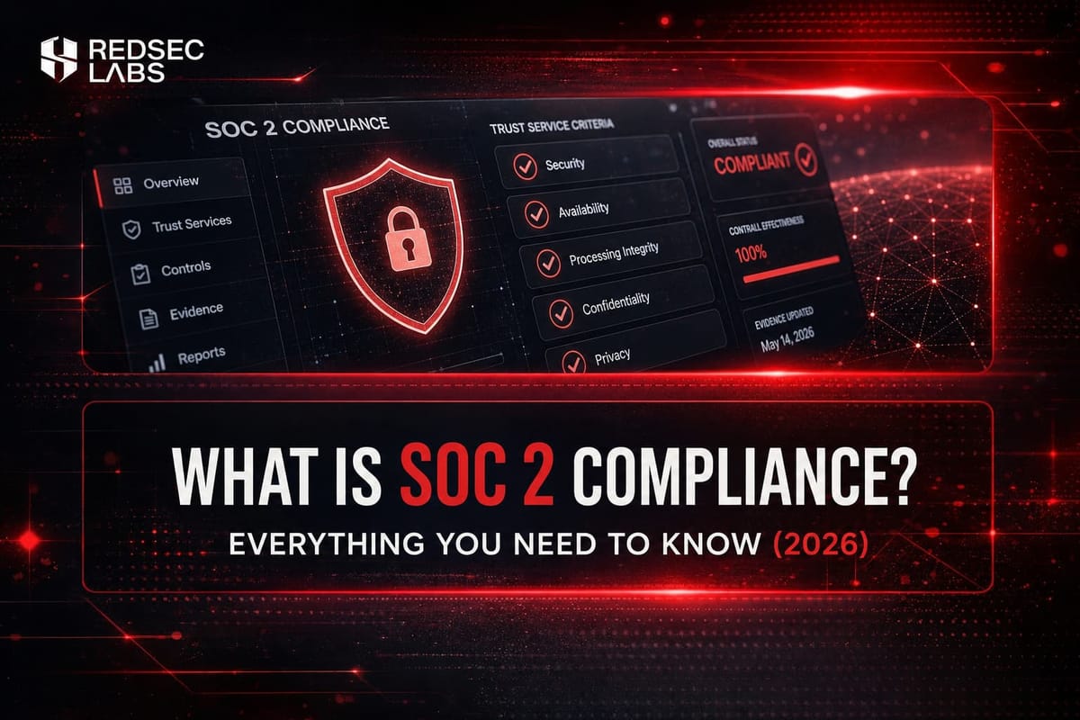 What Is SOC 2 Compliance? Key Facts for 2026 Guide